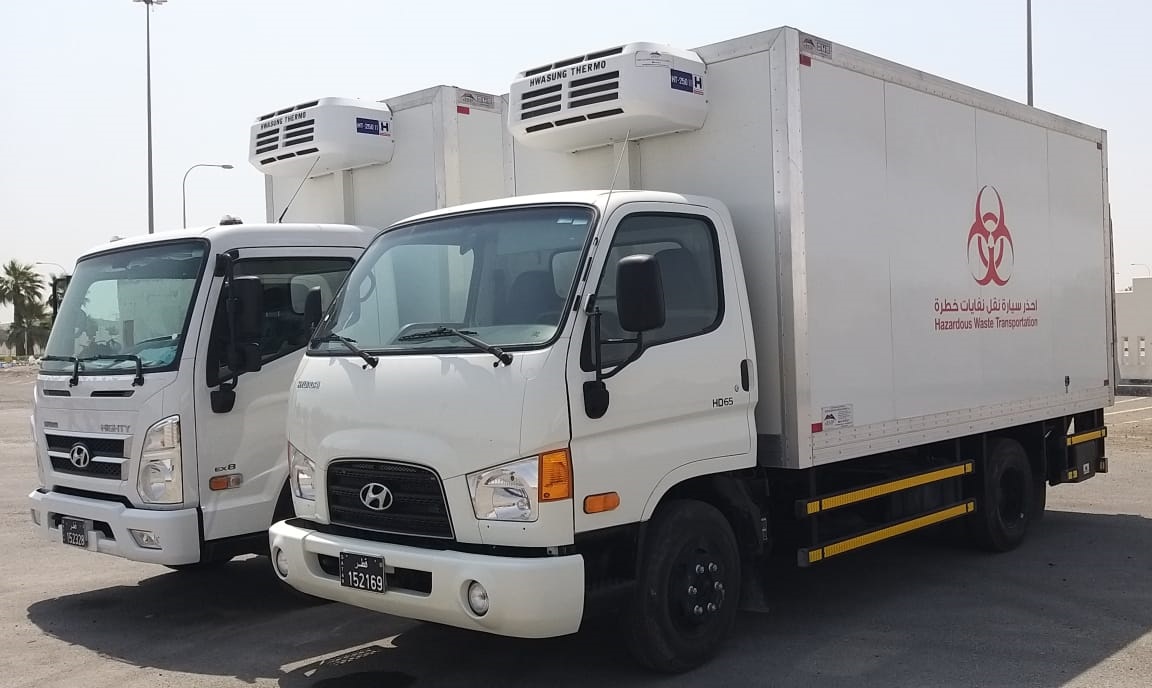 Waste management/ environmental services - Nitco Qatar